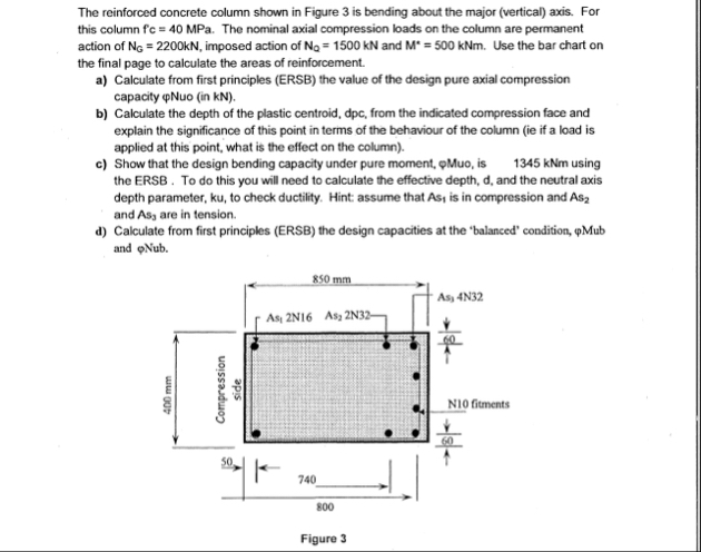 The reinforced concrete column shown in Figure 3 ﻿is | Chegg.com