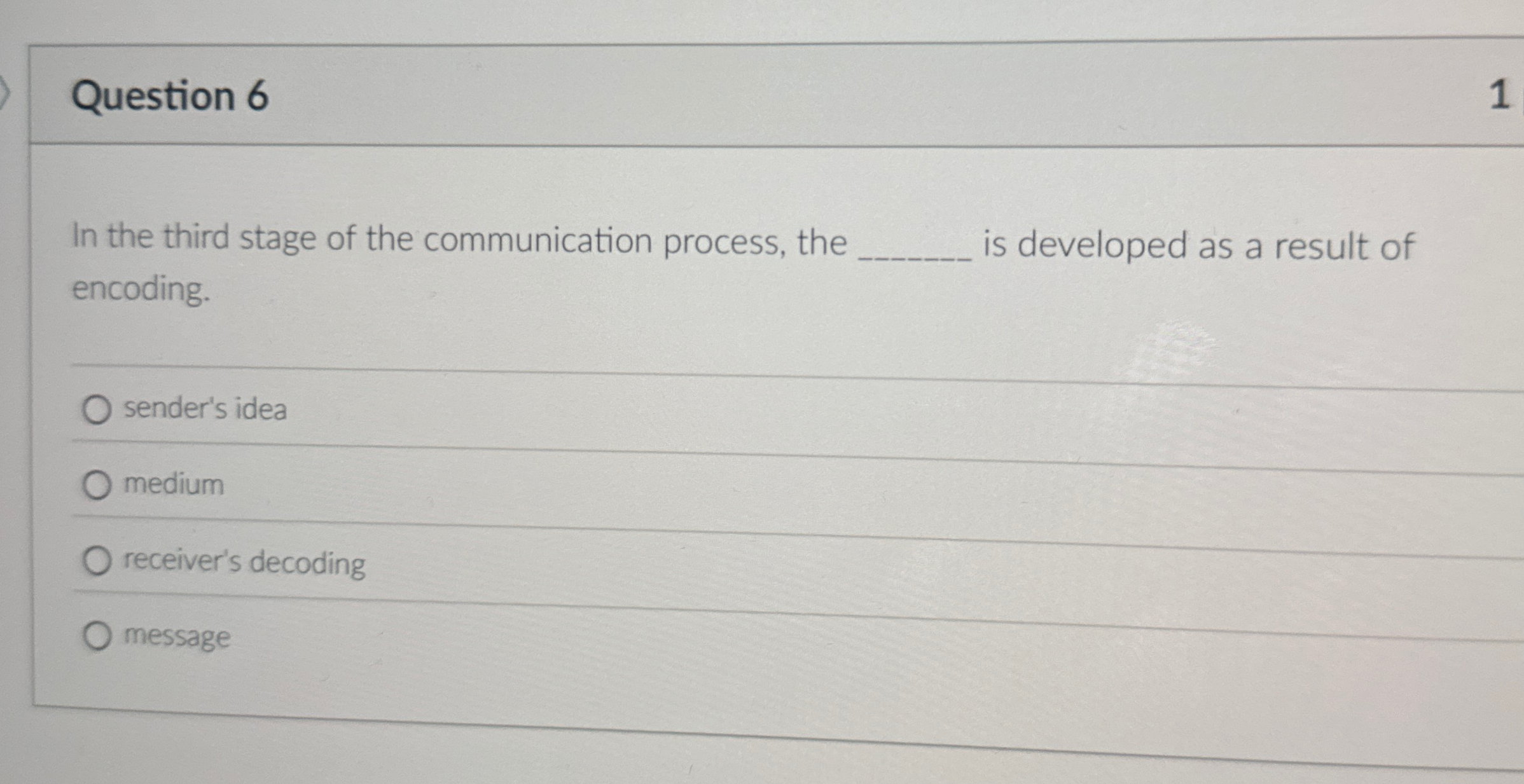 Solved Question 61In the third stage of the communication | Chegg.com