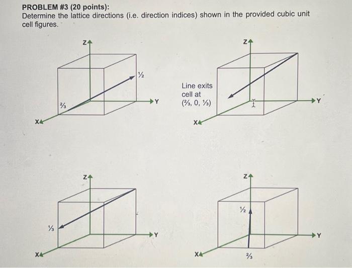 Solved PROBLEM \#3 (20 points): Determine the lattice | Chegg.com