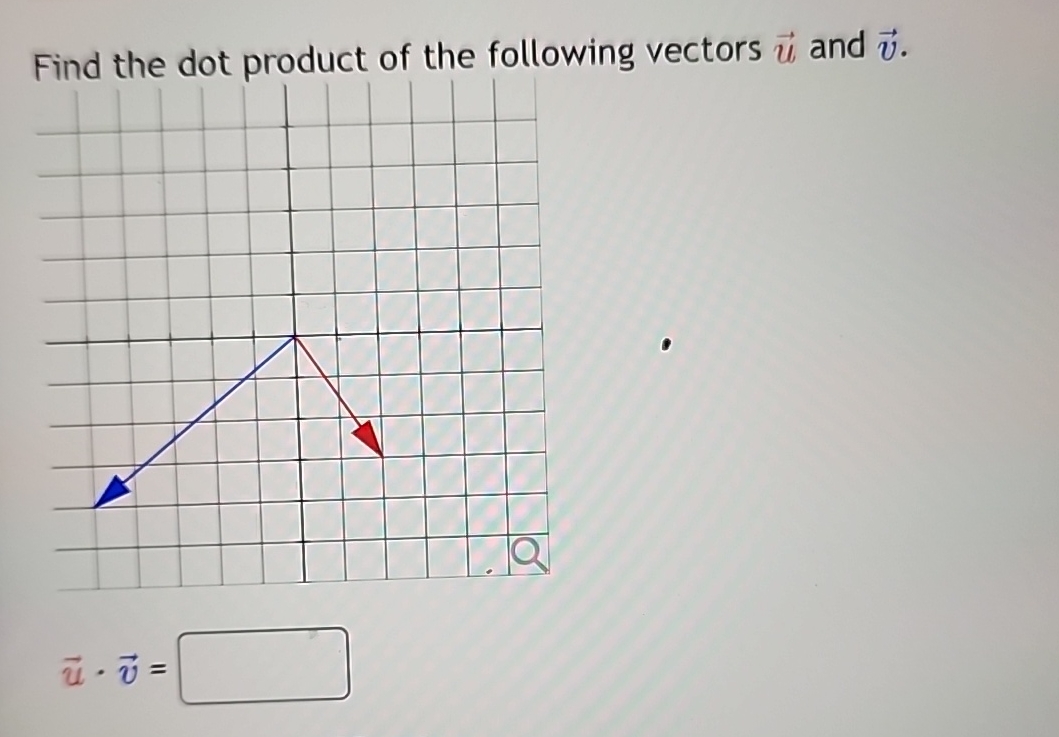 Solved Find the dot product of the following vectors vec(u) | Chegg.com