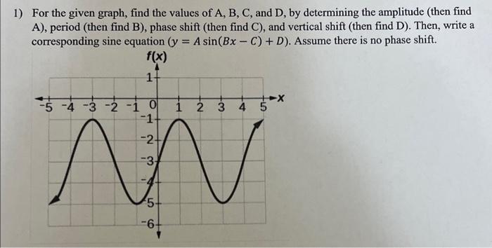 Solved 1) For the given graph, find the values of A,B,C, and | Chegg.com