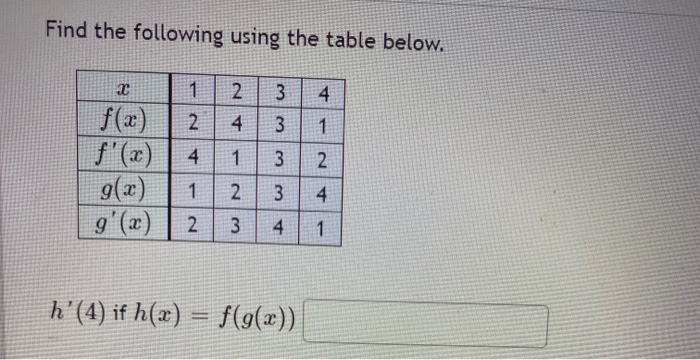 Solved Find the following using the table below, 1 2 4 2 4 3 | Chegg.com