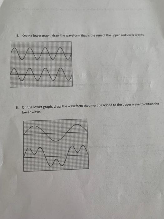 Solved 5. On the lower graph, draw the waveform that is the | Chegg.com
