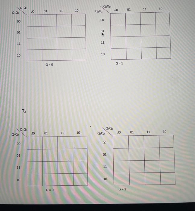 Solved Objective: The objective of this assignment is to | Chegg.com