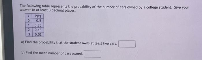 Solved The following table represents the probability of the | Chegg.com