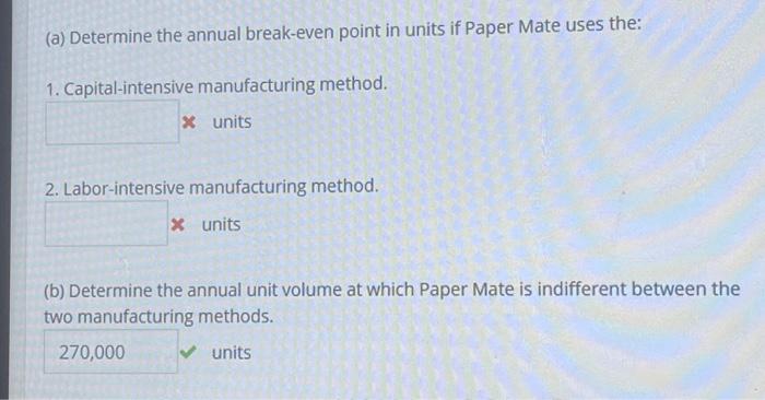 Solved (a) Determine the annual break-even point in units if | Chegg.com