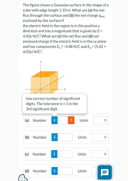 Solved The figure shows a Gaussian surface in the shape of a | Chegg.com