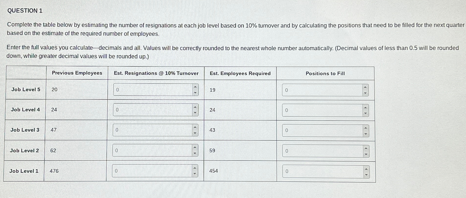 Solved QUESTION 1Complete the table below by estimating the | Chegg.com
