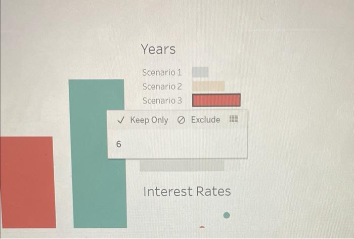 Solved For each of the following scenarios, calculate the | Chegg.com