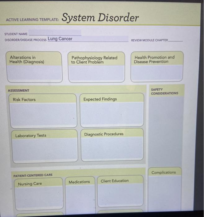 Solved ACTIVE LEARNING TEMPLATE: System Disorder STUDENT | Chegg.com