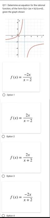 Solved Q11 Determine an equation for the ratonal function of | Chegg.com