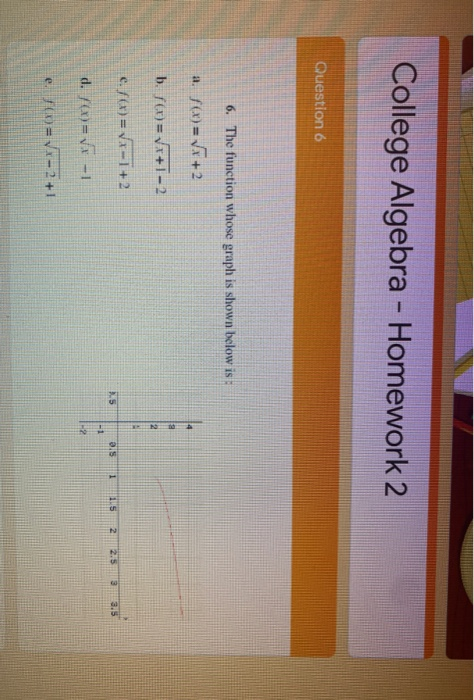 Solved College Algebra - Homework 2 Question 6 The function | Chegg.com