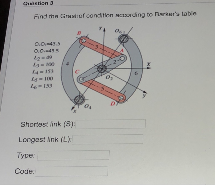 Solved Question 3 Find the Grashof condition according to | Chegg.com