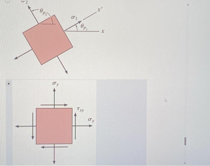 Solved Mohr's circle: Which element shows reference point | Chegg.com