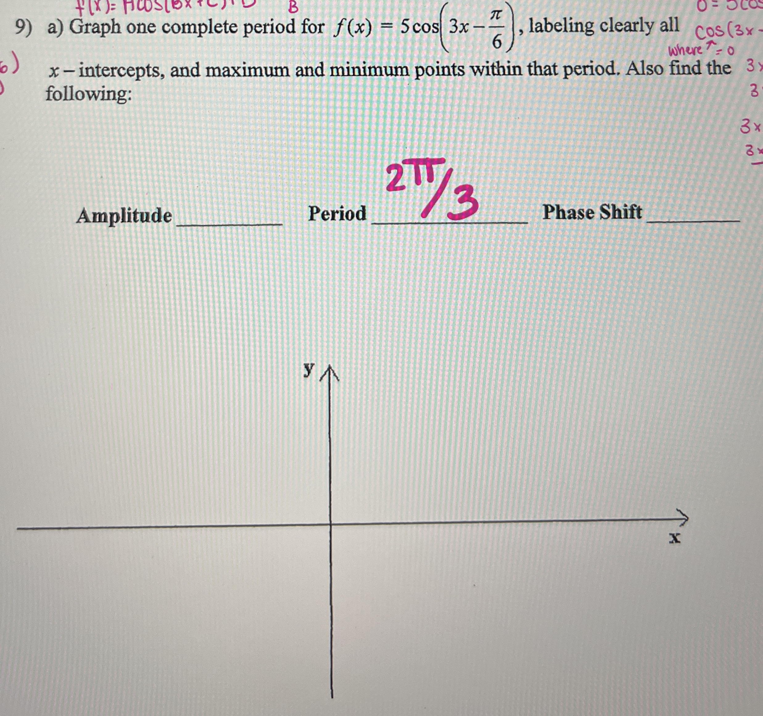 Solved a) ﻿Graph one complete period for f(x)=5cos(3x-π6), | Chegg.com