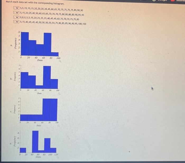 Solved Match each data set with the corresponding histogram. | Chegg.com