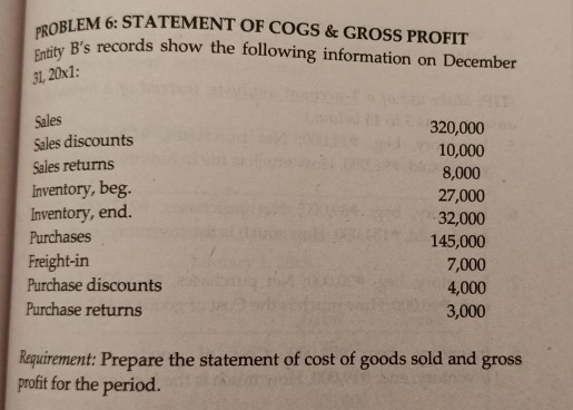 Solved PROBLEM 6: STATEMENT OF COGS & GROSS PROFIT Entity | Chegg.com