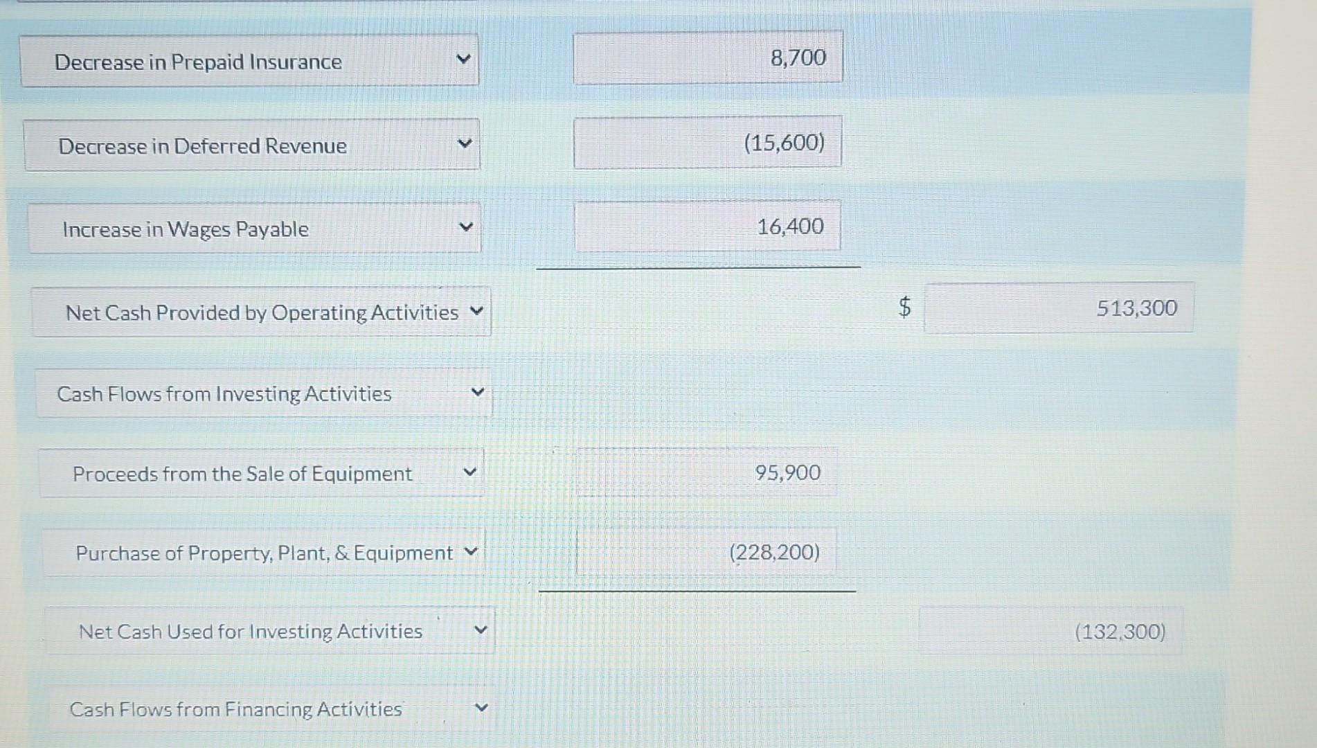 Solved Decrease in Inventory Increase in Income Taxes | Chegg.com