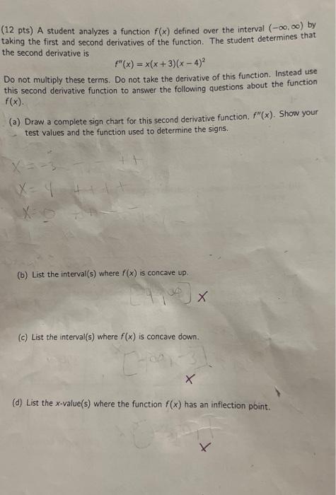 Solved (12 pts) A student analyzes a function f(x) defined | Chegg.com