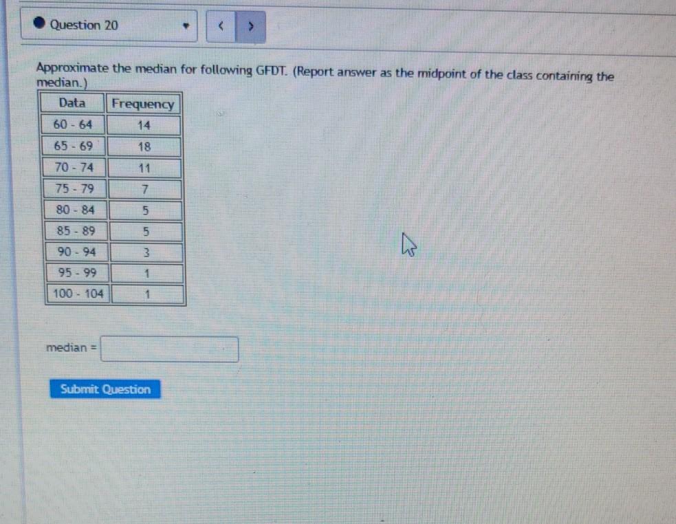 Solved Question 20 Approximate The Median For Following 