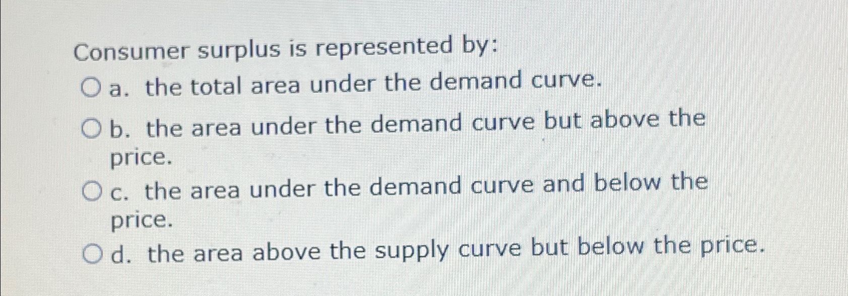 Solved Consumer surplus is represented by:a. ﻿the total area | Chegg.com