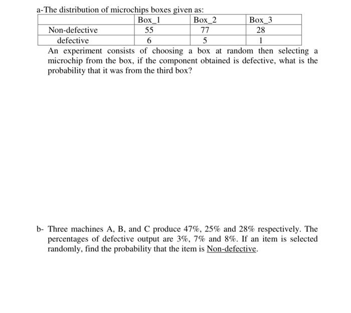 Solved a-The distribution of microchips boxes given as: An | Chegg.com
