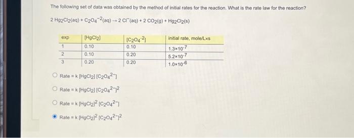 The following set of data was obtained by the method | Chegg.com