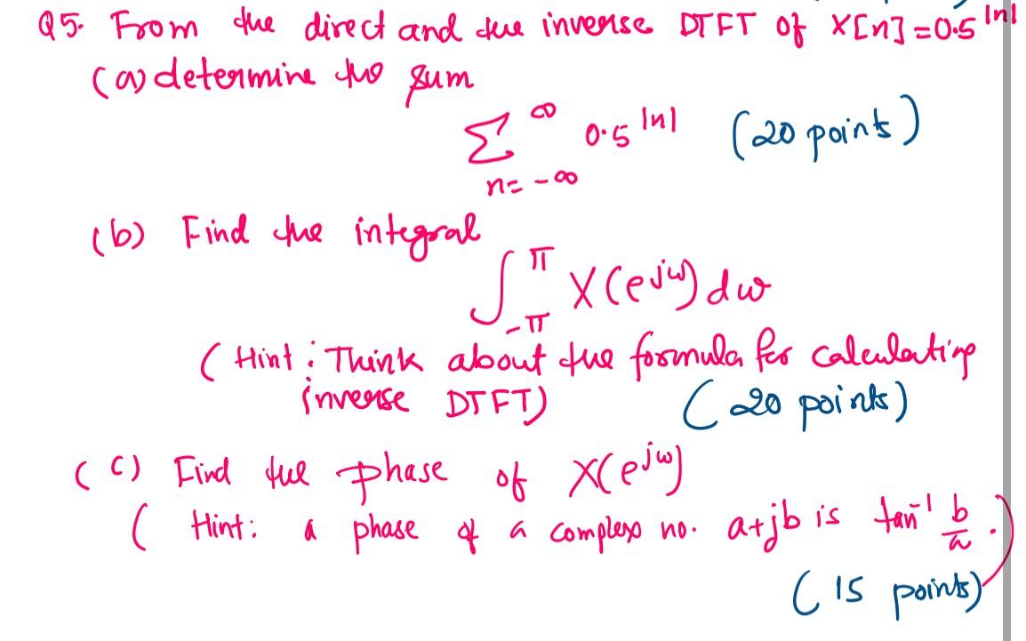 Solved Q5. ﻿From the direct and the inverse DTFT of |) (c) | Chegg.com