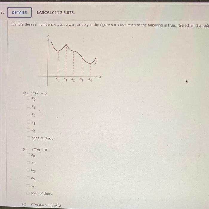 Solved Identify the real numbers x0,x1,x2,x3 and x4 in the | Chegg.com