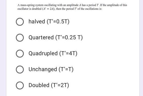 Solved A mass-spring system oscillating with an amplitude A | Chegg.com