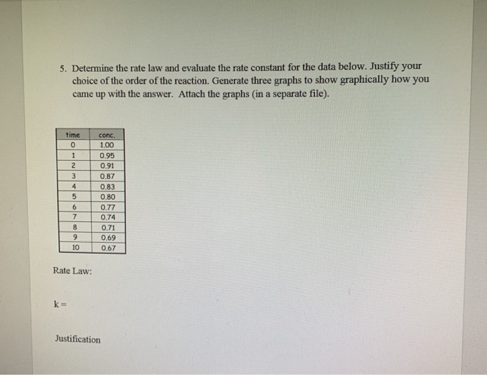 Solved 5. Determine the rate law and evaluate the rate | Chegg.com