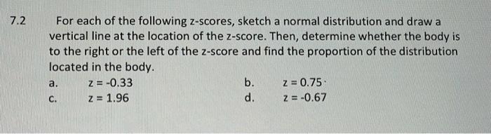 Solved 2 For each of the following z-scores, sketch a normal | Chegg.com