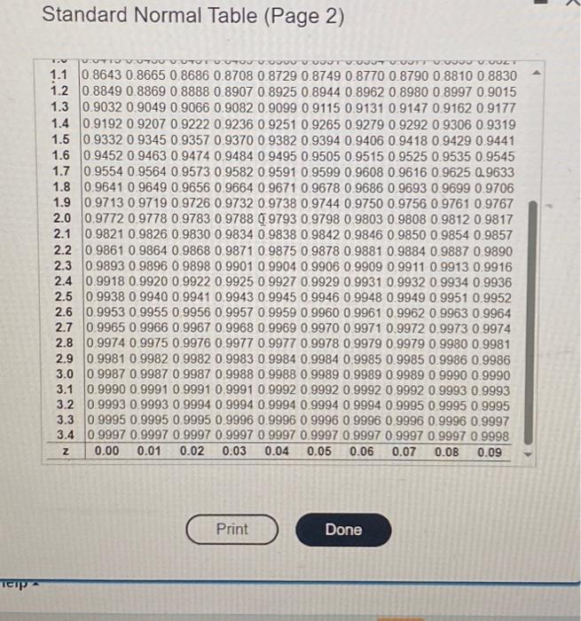 Solved Standard Normal Table (Page 2) Standard | Chegg.com