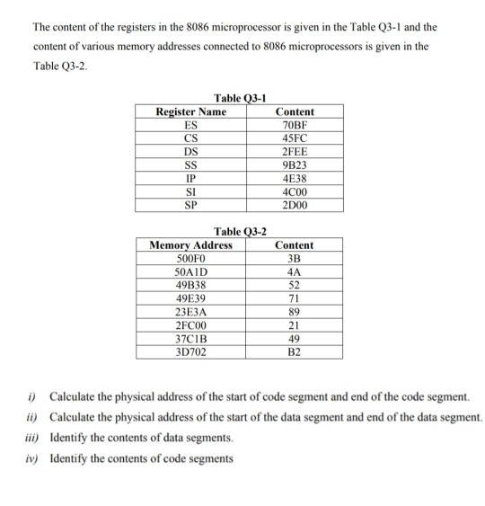 Solved The content of the registers in the 8086 | Chegg.com