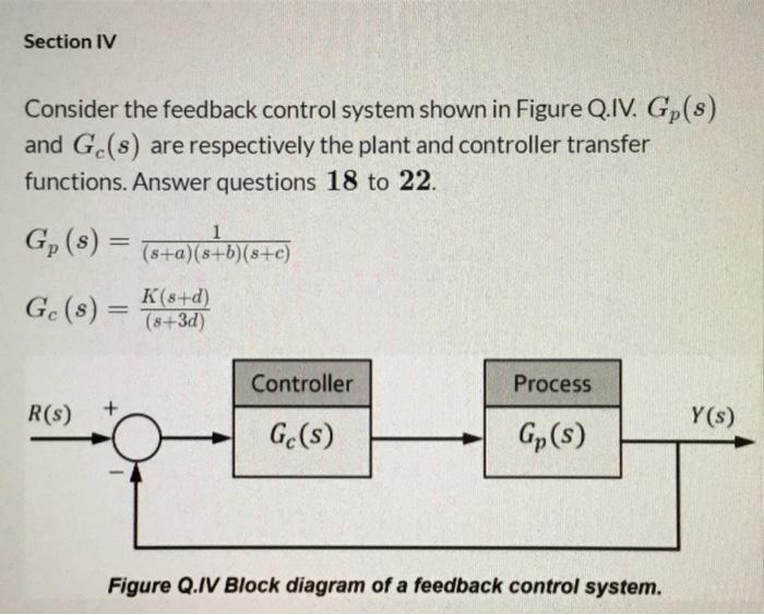 Solved Section IV Consider the feedback control system shown | Chegg.com