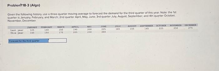 Solved 5 Problem 18-3 (Algo) Given the following history, | Chegg.com