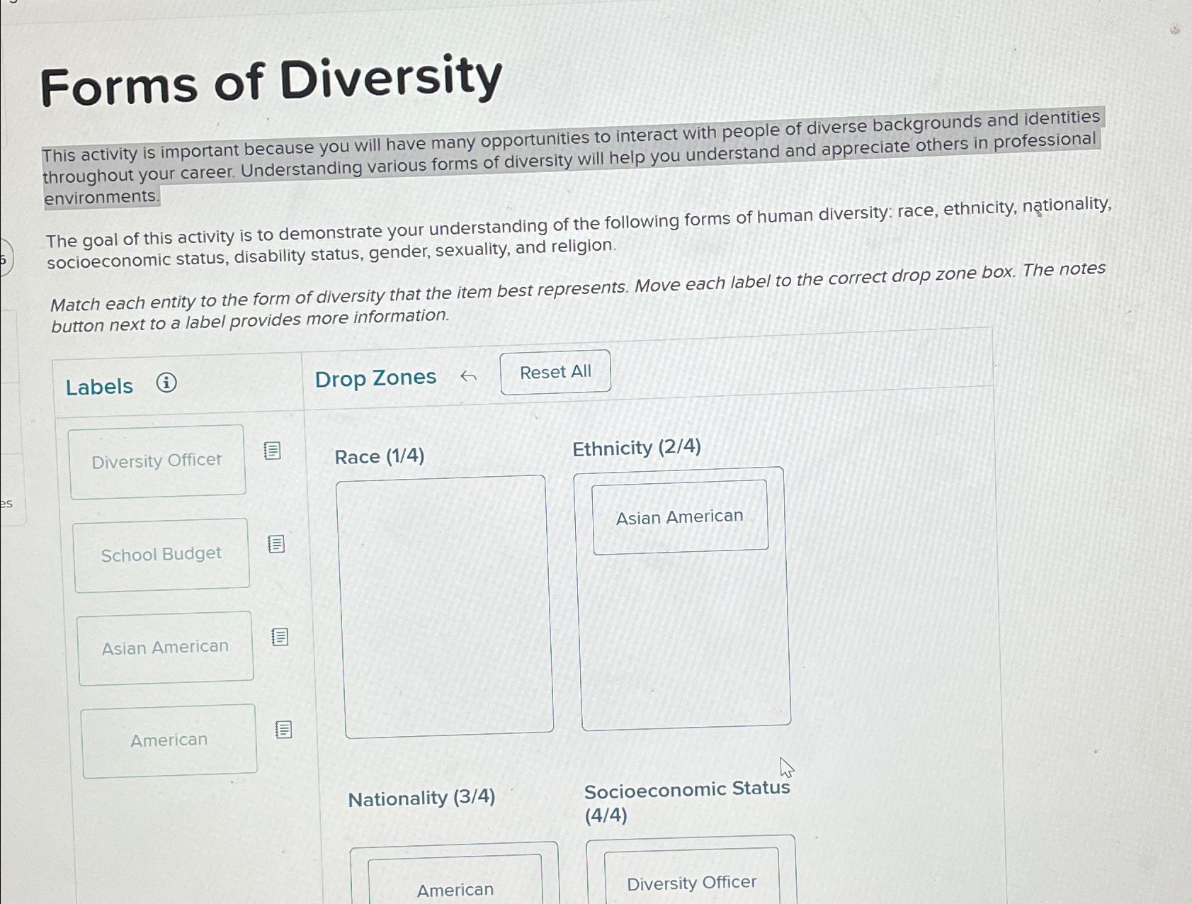 Solved Forms of DiversityThis activity is important because | Chegg.com