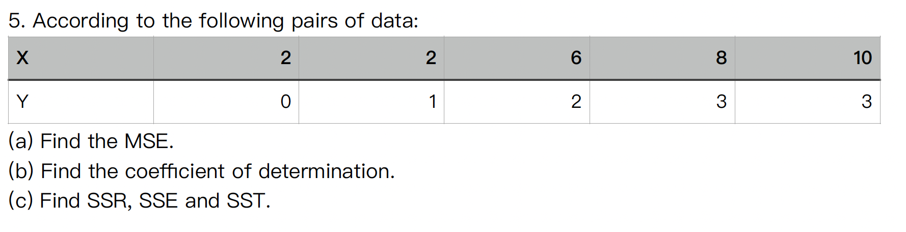 Solved 5. ﻿According to the following pairs of data: (a) | Chegg.com