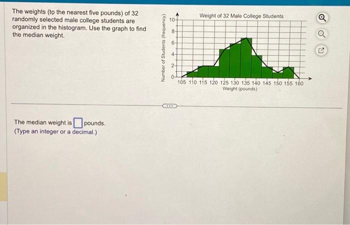 Solved The weights (to the nearest five pounds) of 32 | Chegg.com