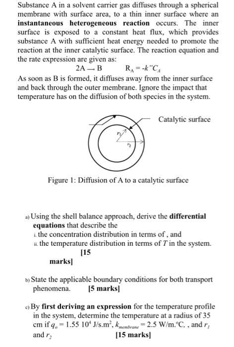 Solved Substance A in a solvent carrier gas diffuses through | Chegg.com