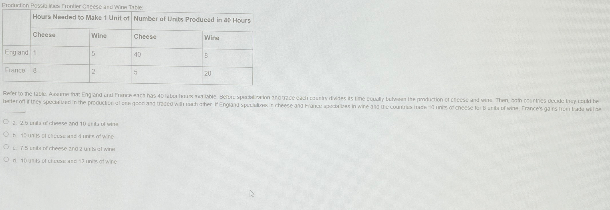 Solved Production Possibilities Frontier Cheese and Wine | Chegg.com