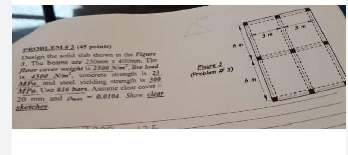 Solved urgent solution required don't copy paste do it by | Chegg.com