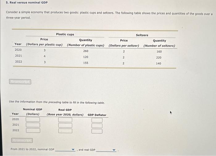 Solved Consider a simple economy that produces two goods: | Chegg.com
