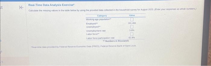 Solved Real-Time Data Analysis Exercise* | Chegg.com