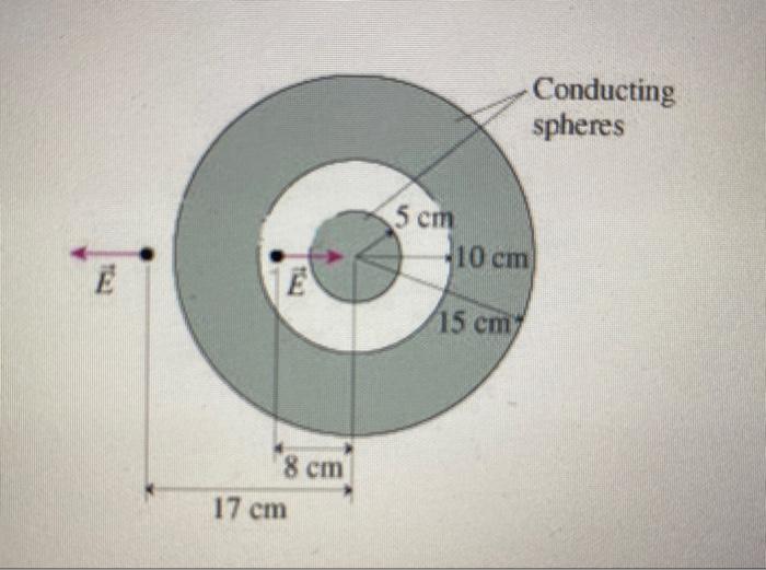 Solved The figure(Figure 1) shows a solid metal sphere at | Chegg.com