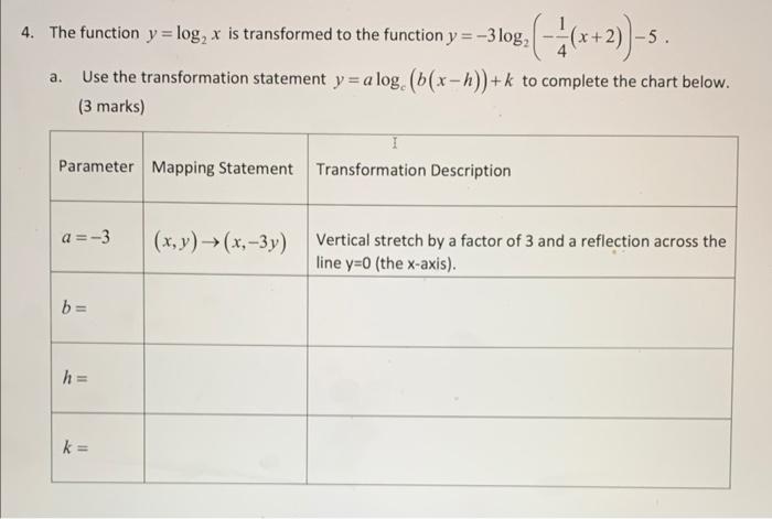 Solved 4. The function y=log2x is transformed to the | Chegg.com