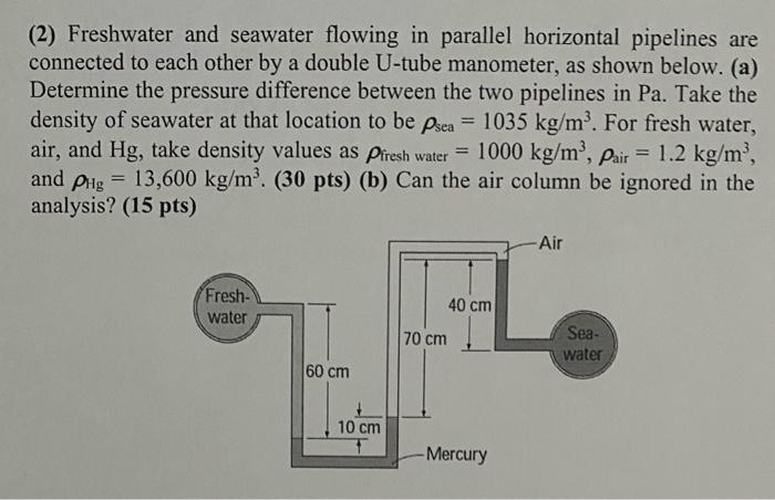 Solved (2) Freshwater and seawater flowing in parallel | Chegg.com
