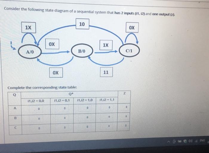 Solved Consider the following state diagram of a sequential | Chegg.com