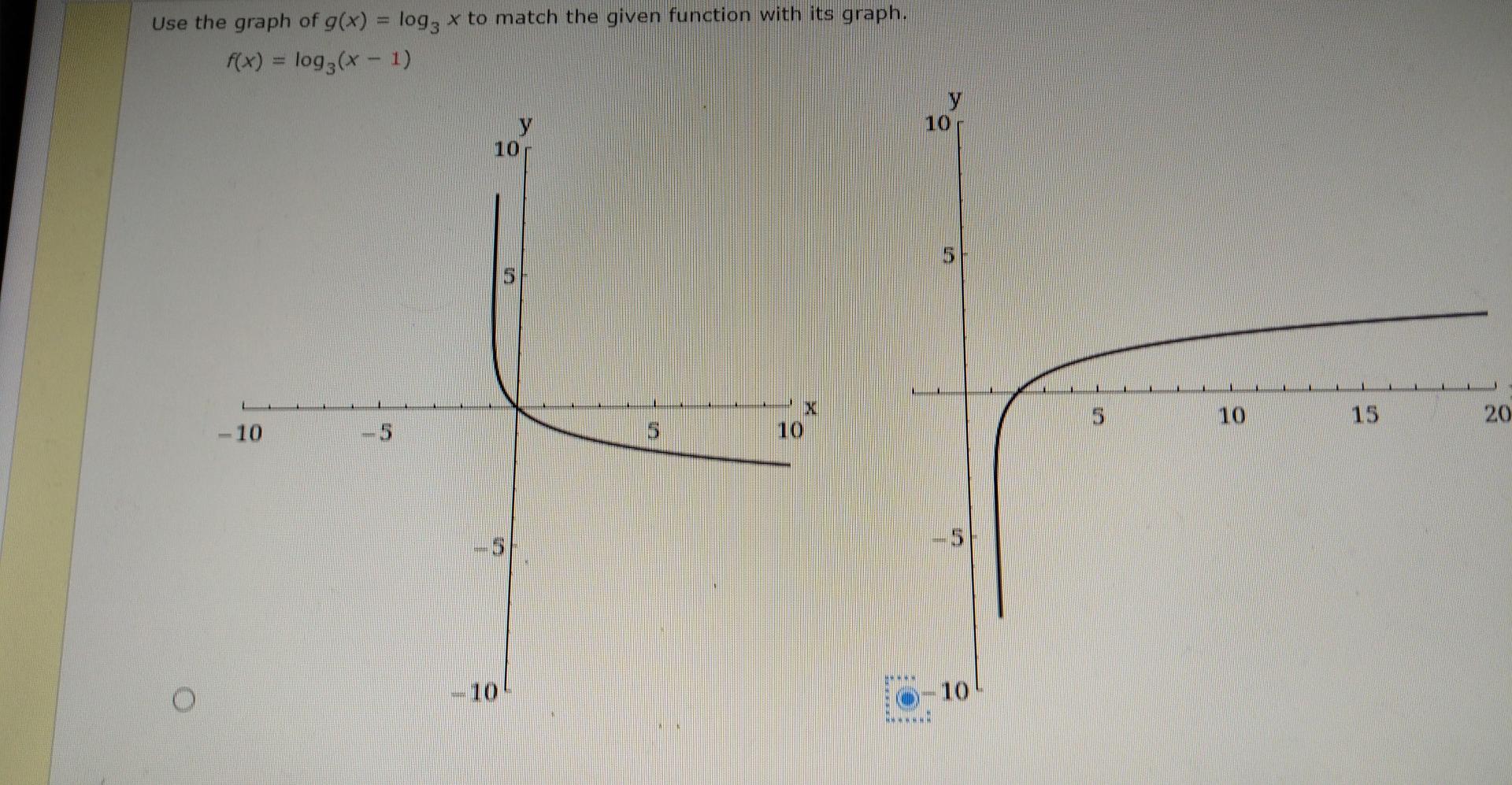 Solved Use the graph of g(x) = log2 x to match the given | Chegg.com
