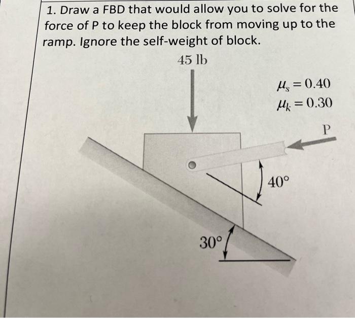 Solved 1. Draw a FBD that would allow you to solve for the | Chegg.com